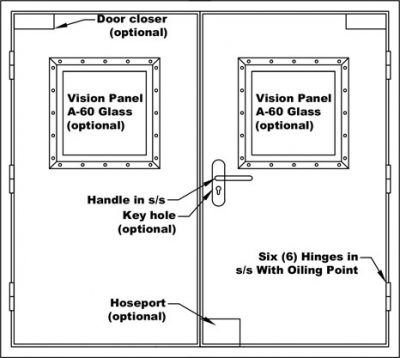 HDR DOUBLE LEAF HINGED DOOR